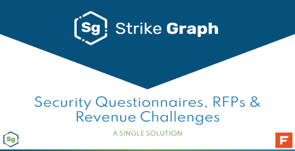 7 reasons AI-powered compliance is crucial to your business growth